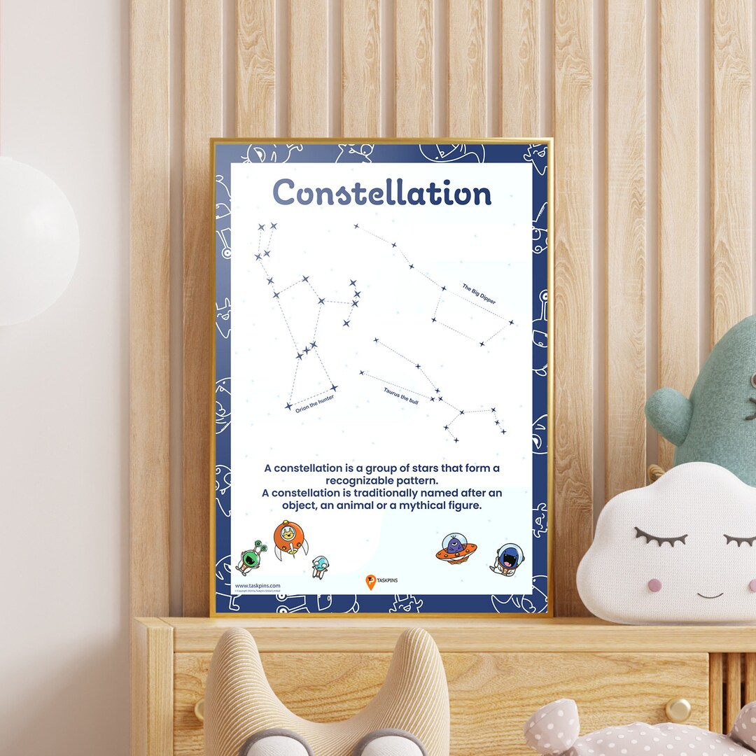 Constellation Space Printable Science Wall Art Kids Bedroom Ideas Wall ...