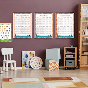 Math Poster Young Kids Addition Math Sums Print Classroom Decor ...