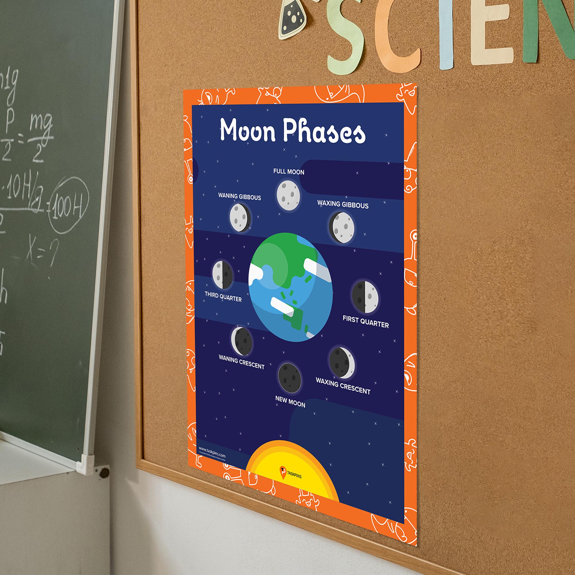 Moon Phases Poster Printable Moon Phase Wall Art Poster Moon Phase Kids ...