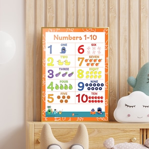 Math Poster Kids Numbers Math Print Classroom Decor One to Ten ...