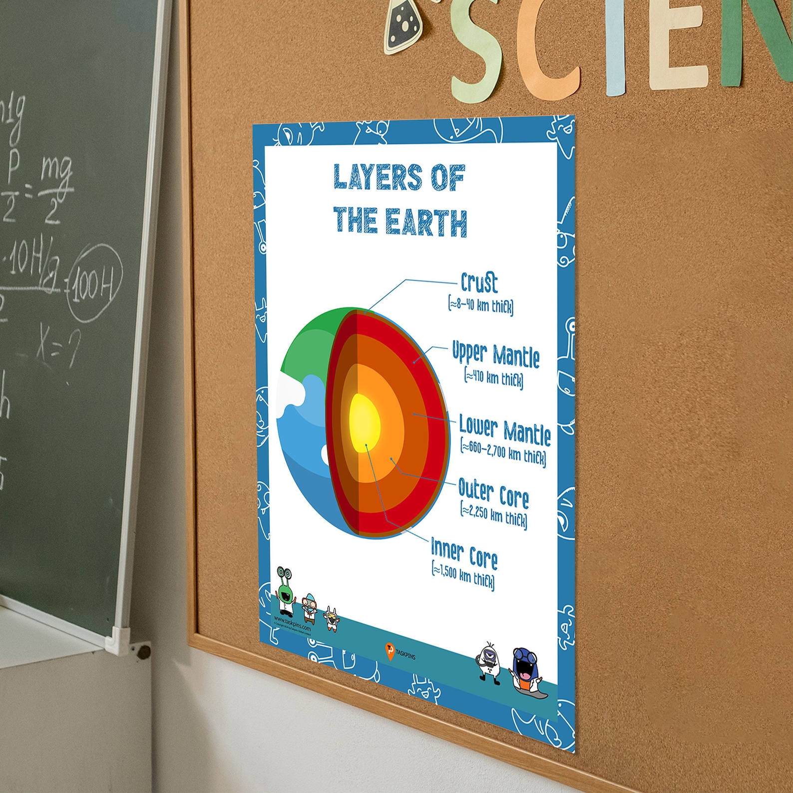 Earth Science Poster Layers of Earth Properties Poster Young Science ...