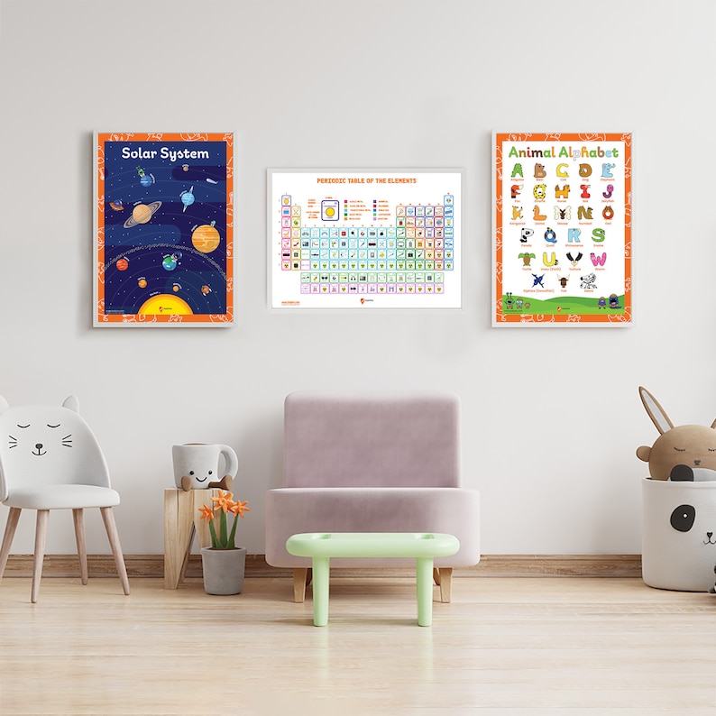 Periodic Table Poster Kids Science Classroom Ideas Pictures Primary ...