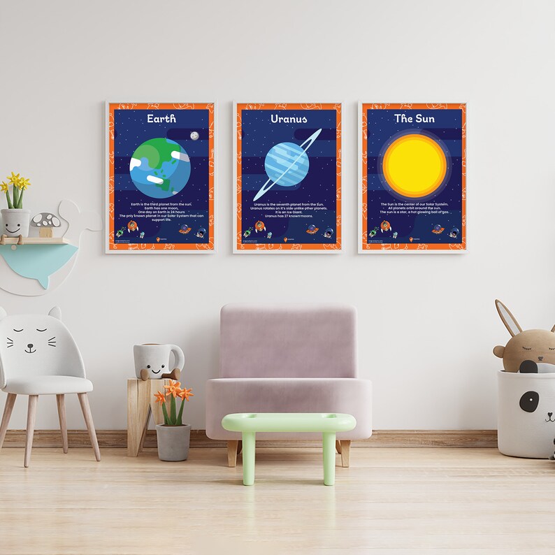 Planet Uranus Poster Space Printable Uranus Wall Art Poster - Etsy