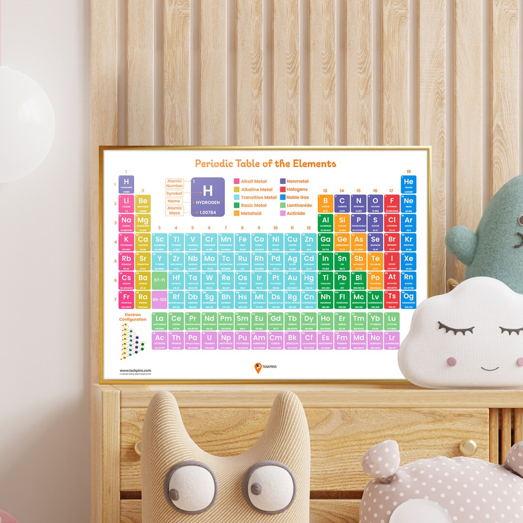 Periodic Table Poster Kids Science Print Classroom Decor Periodic Table ...
