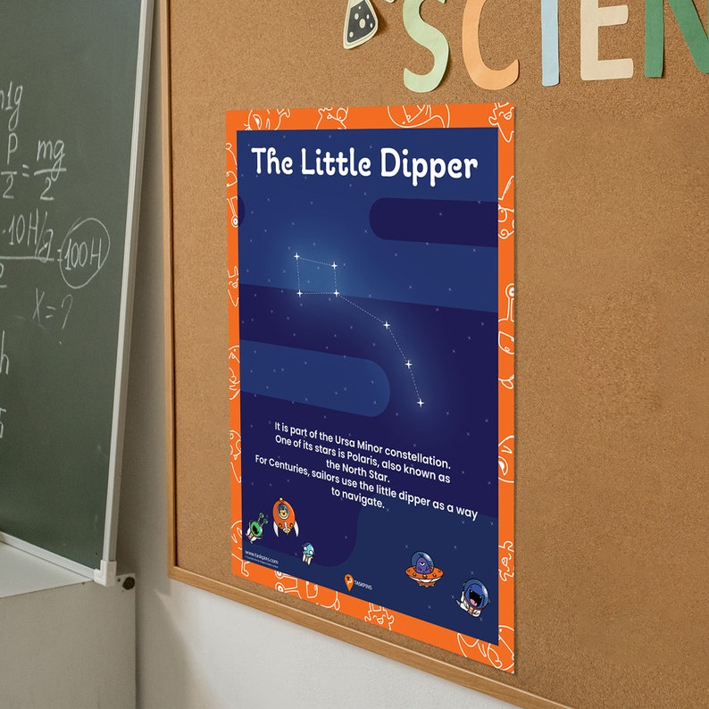 Little Dipper Printable Space Wall Star Bedroom Ideas Wall Decoration ...