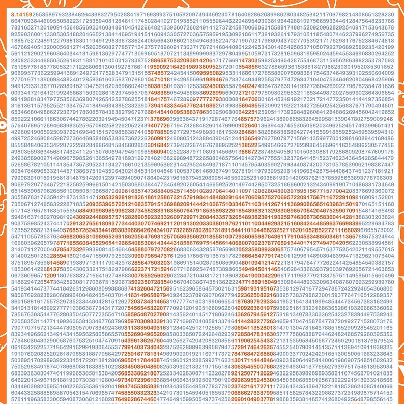 Pi Poster Math Classroom Pi Radian Irrational Number Print Mathematics ...