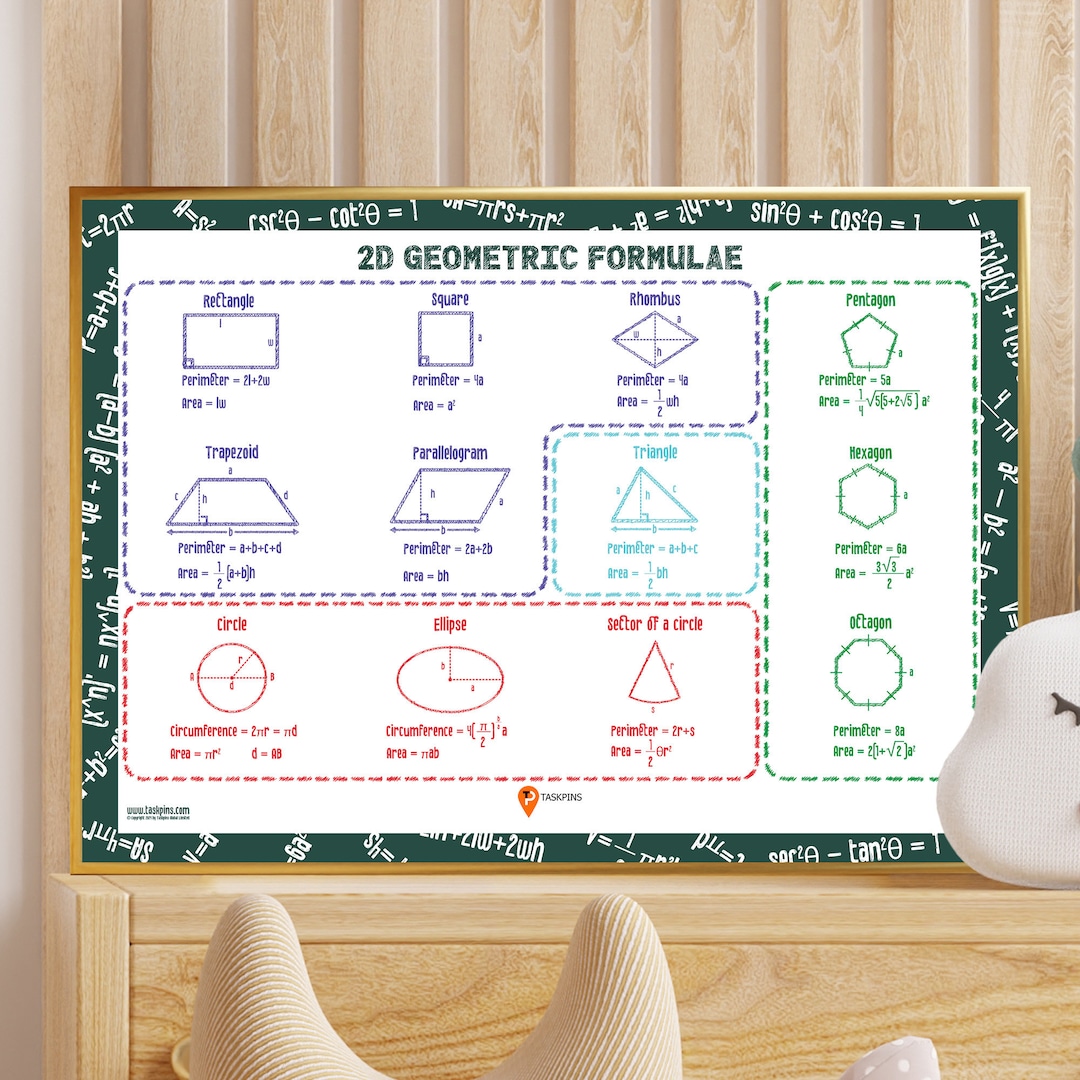 2D Geometry Formulae Math Poster Math Teacher Ideas Mathematics ...