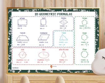 3D Geometry Formulae Math Poster Math Teacher Ideas Mathematics ...