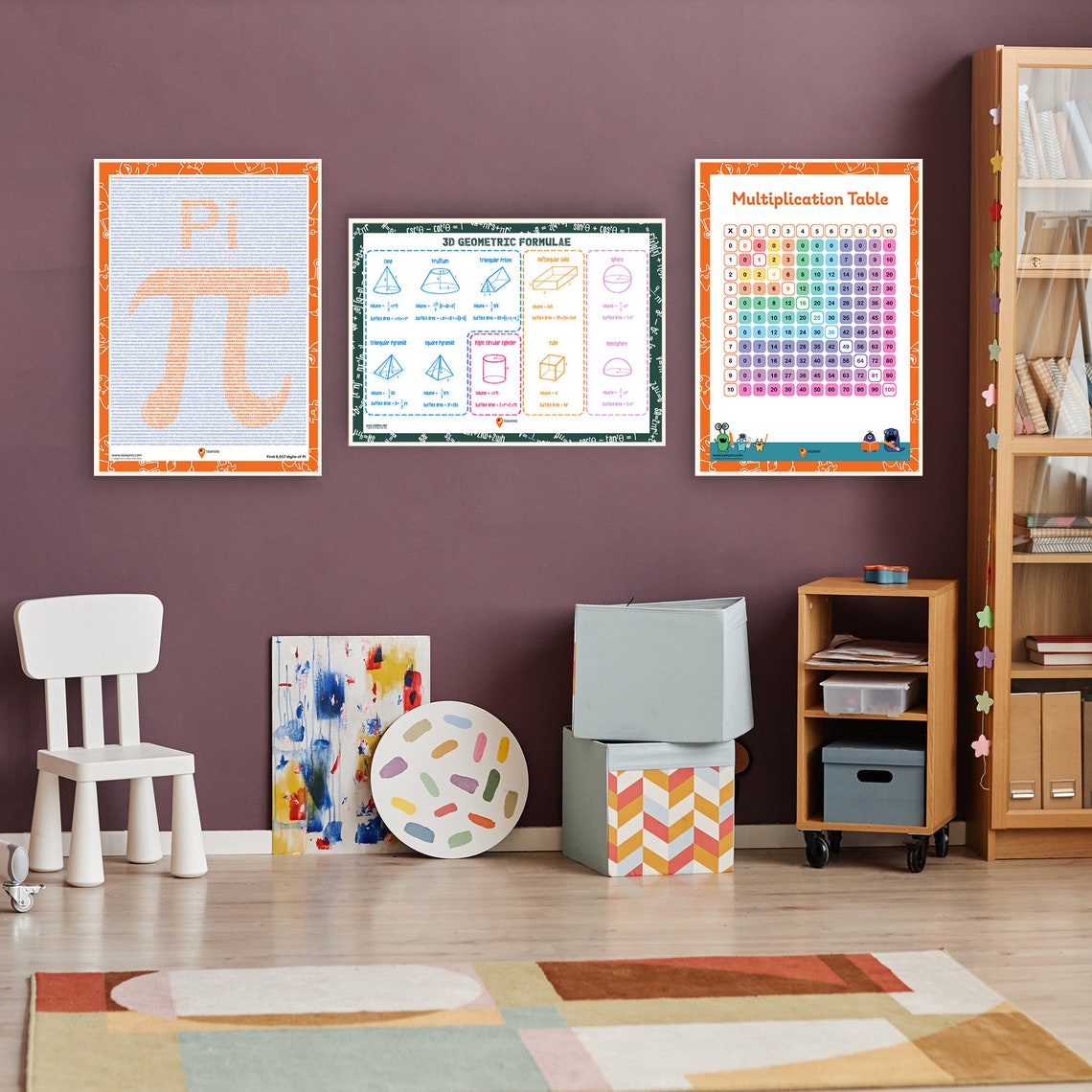 3D Geometry Formulae Math Poster Math Teacher Ideas Mathematics ...