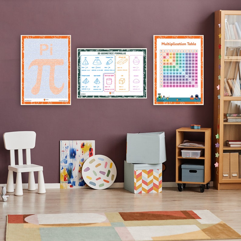 3D Geometry Formulae Math Poster Math Teacher Ideas Mathematics ...