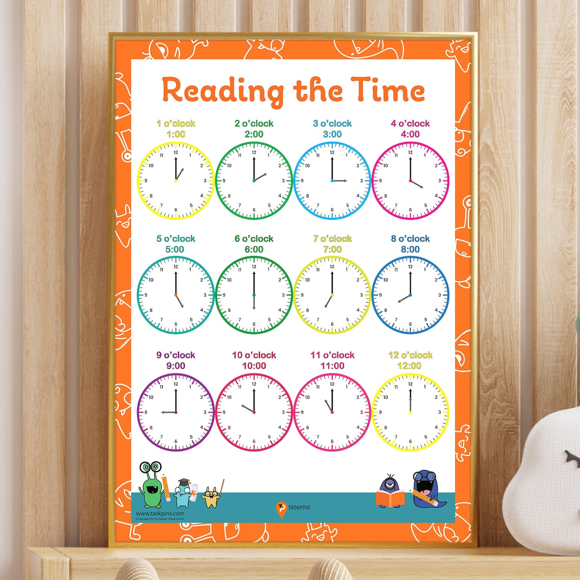 Telling Time Poster Kids Clocks Print Classroom Decor Reading Clocks ...