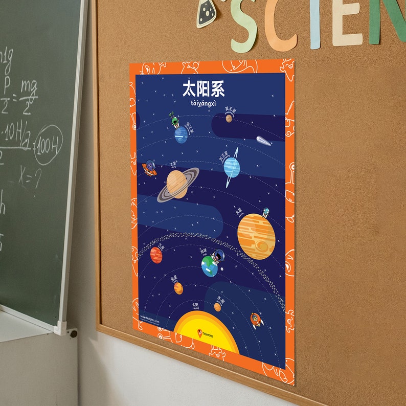 Solar System Poster Simplified Chinese 太阳系 行星 Planets Poster Space ...