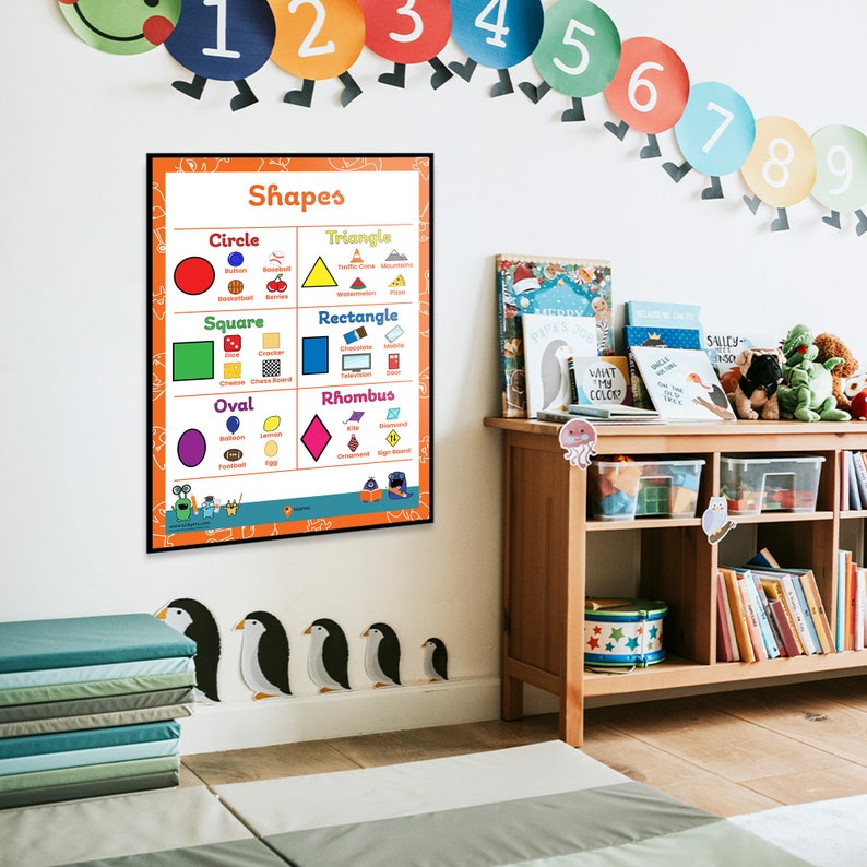 Shapes Poster Kids Learn Shapes Print Classroom Decor Shapes Printable ...