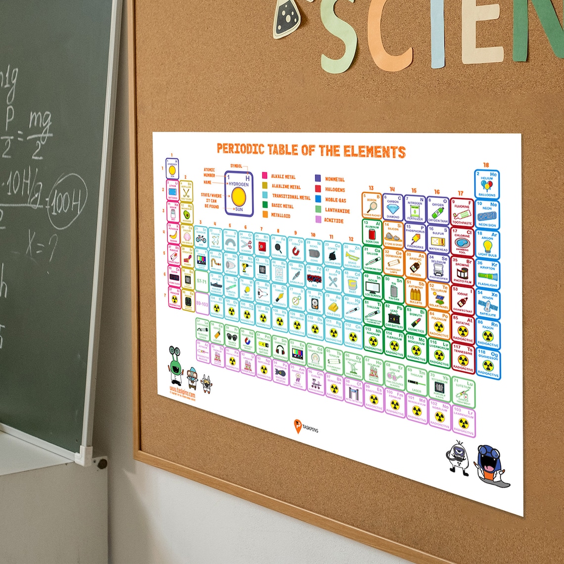 Periodic Table Poster Kids Science Classroom Ideas Element Primary ...