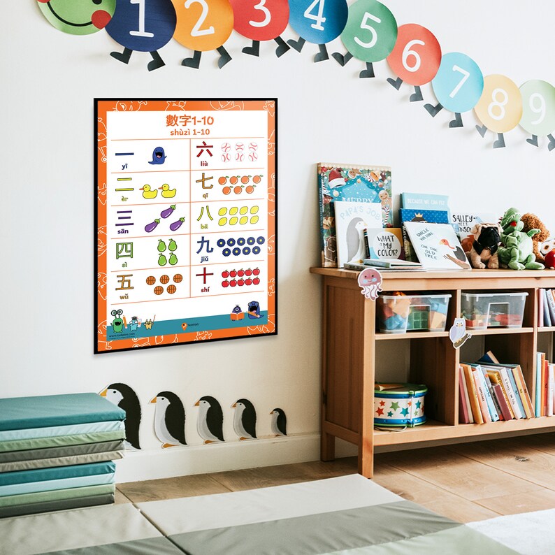 Math Poster Kids Numbers Traditional Chinese Classroom Decor One to Ten ...