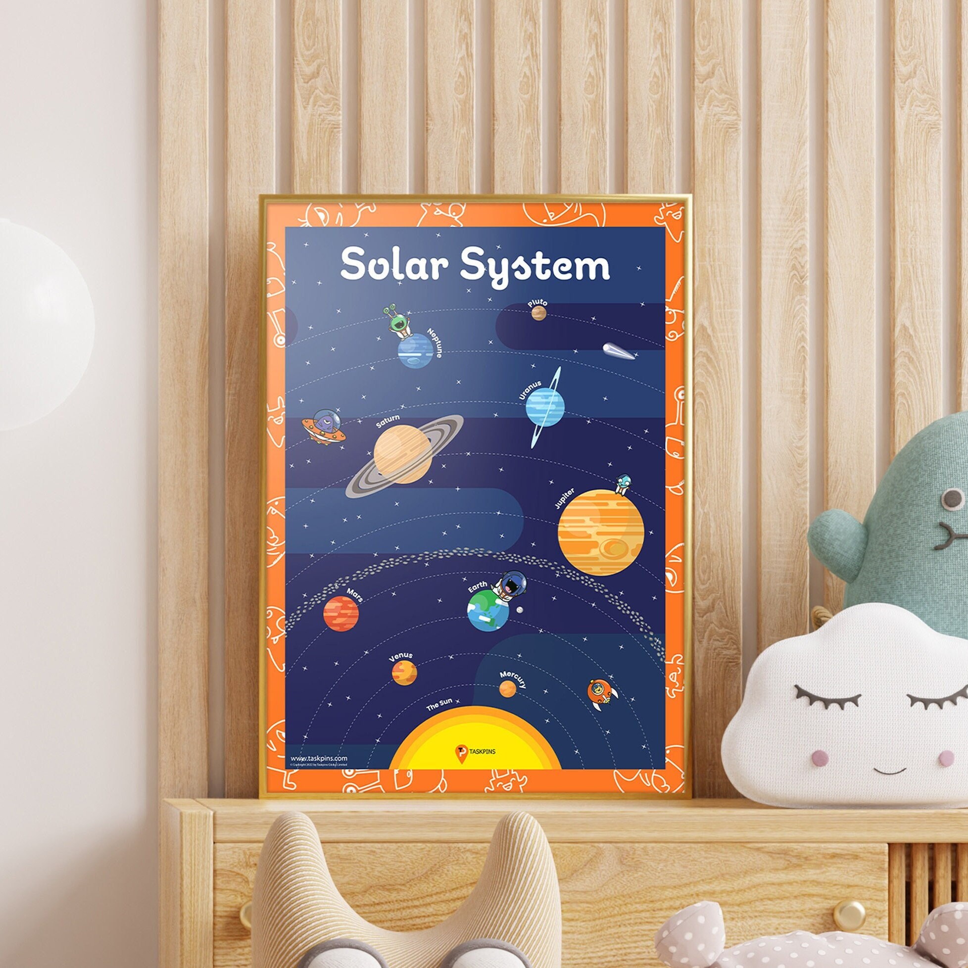 Poster Solar System Planets Poster Space Printable Wall Art Poster ...