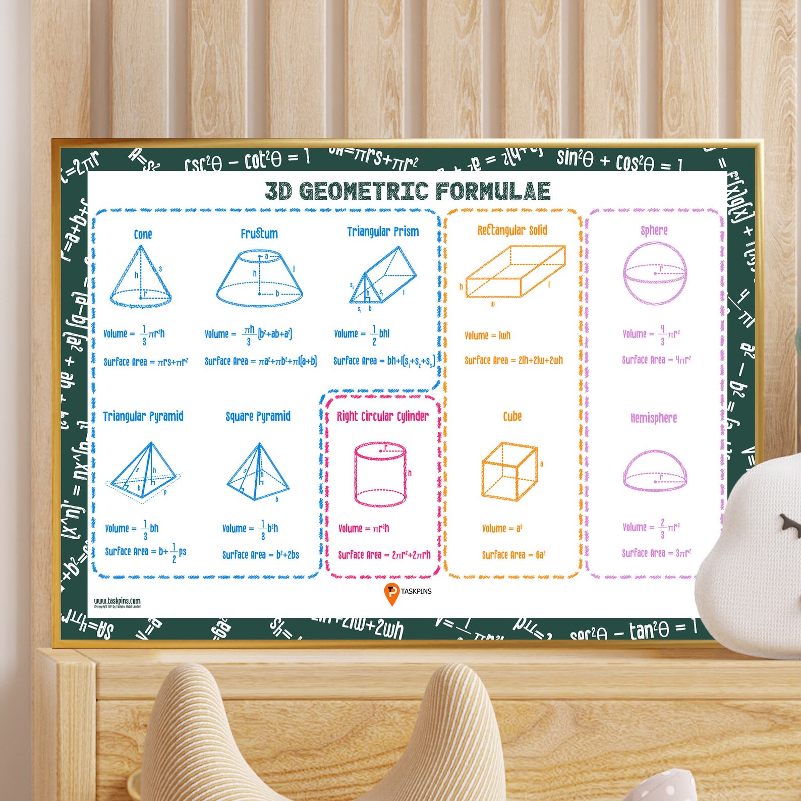3D Geometry Formulae Math Poster Math Teacher Ideas Mathematics ...
