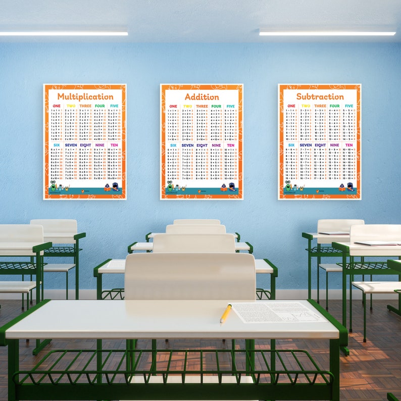 Math Poster Young Kids Addition Math Sums Print Classroom Decor ...