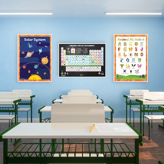 Kids Learning Wall Art Periodic Table Educational Poster - Laminated ...