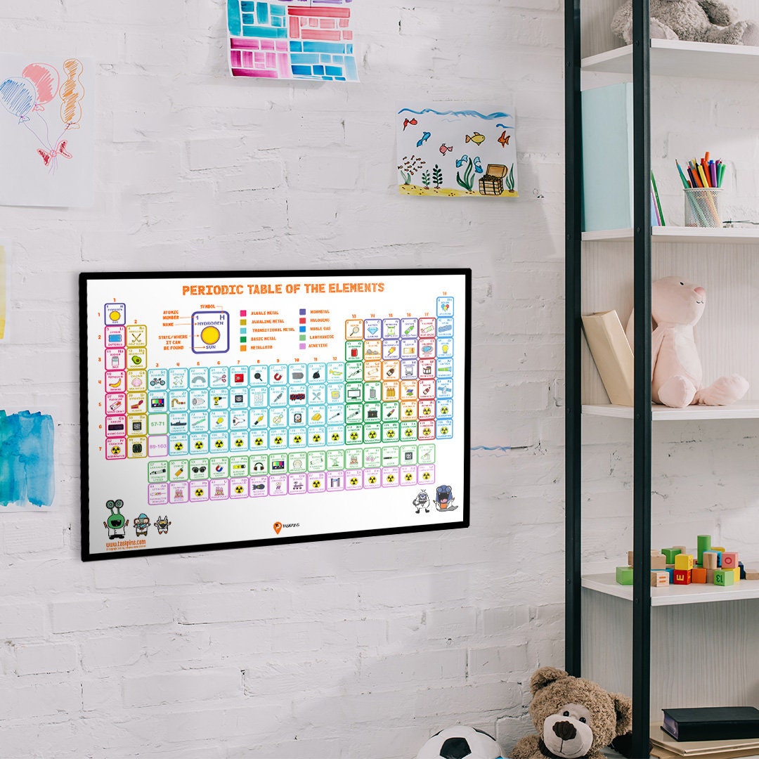 Periodic Table Poster Kids Science Classroom Ideas Element Primary ...