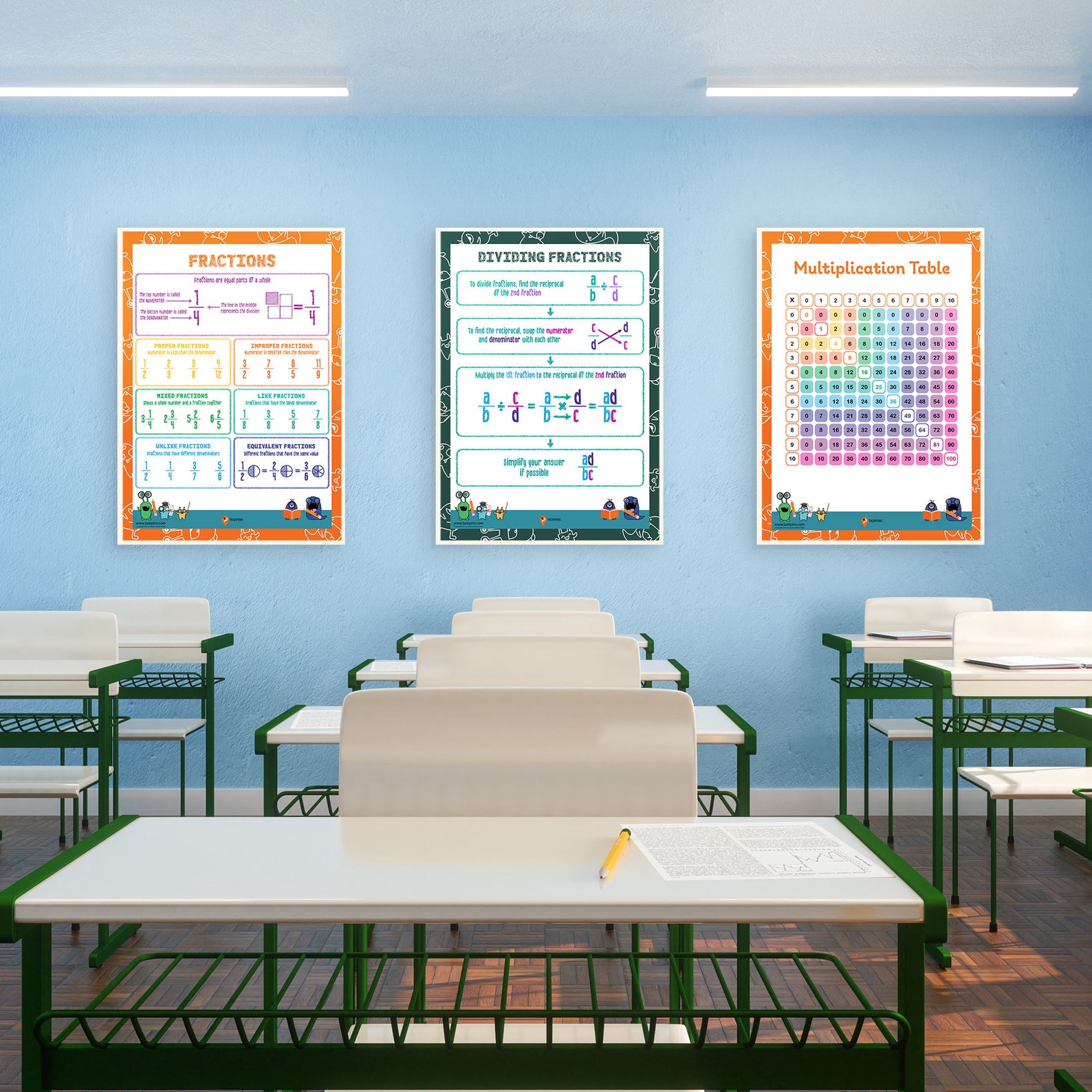 Dividing Fractions Basic Math Classroom Decor Mathematics Formula ...