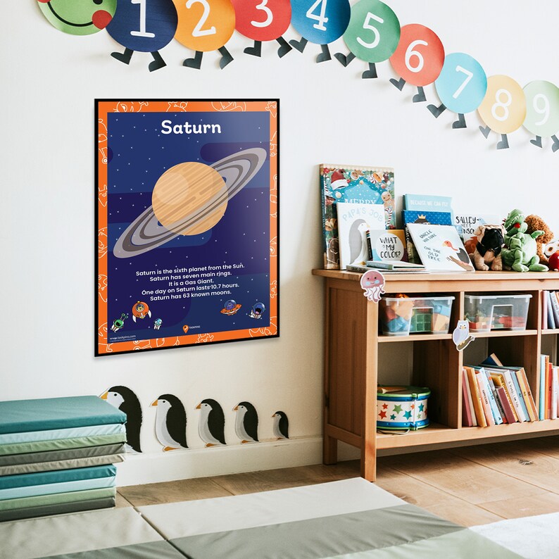 Planet Saturn Poster Space Printable Saturn Wall Art Poster - Etsy