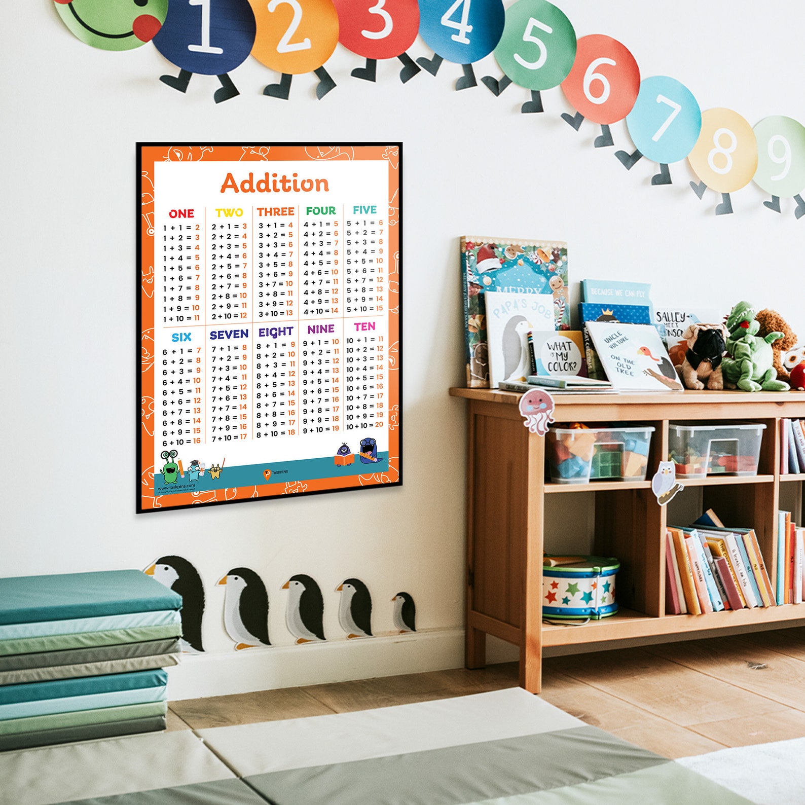 Math Poster Young Kids Addition Math Sums Print Classroom Decor ...
