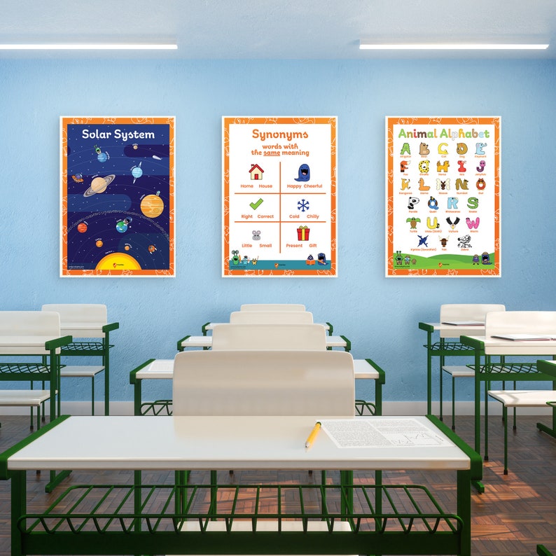Learn English Poster Kids Synonyms Print Classroom Decor English ...