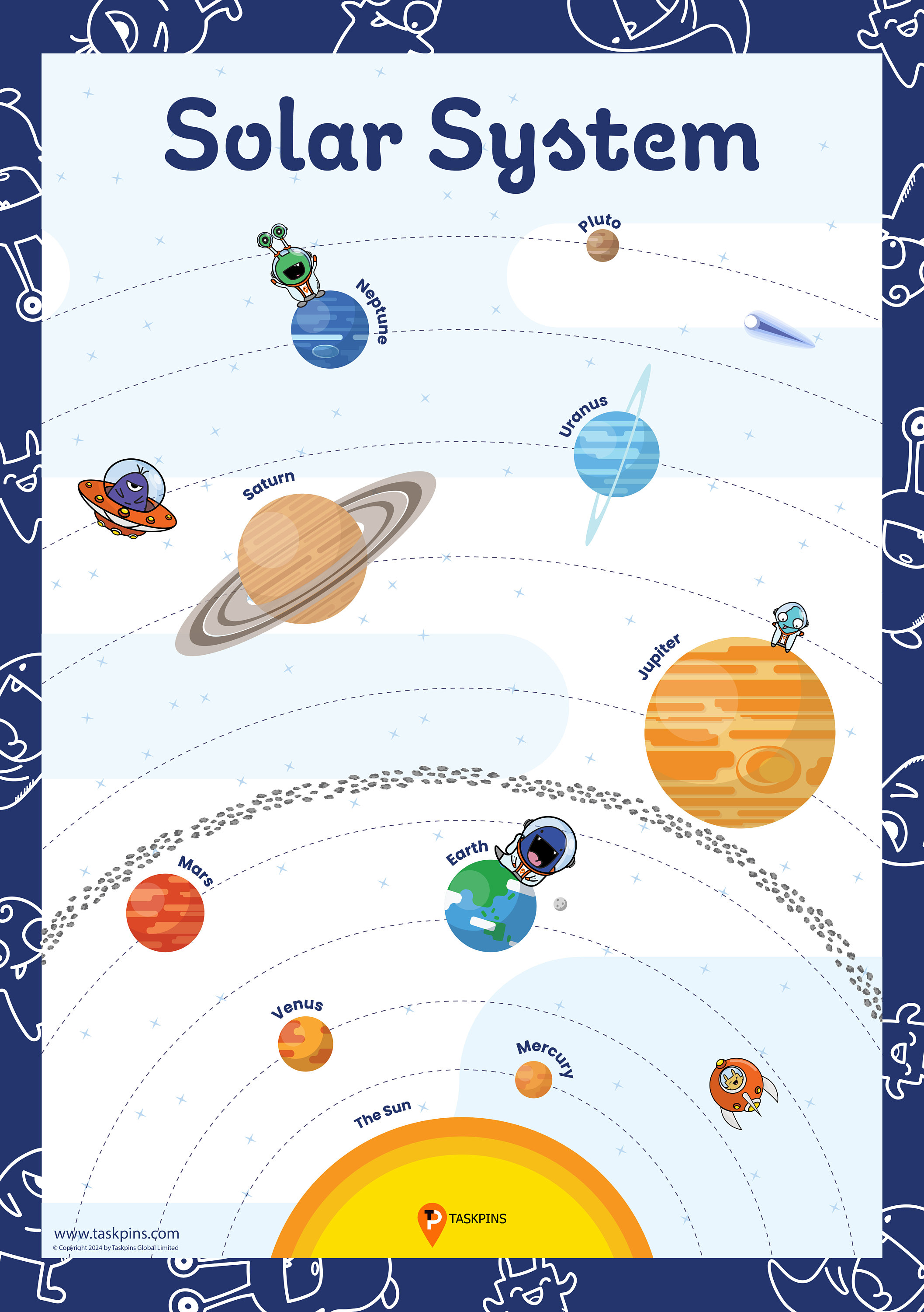 Solar System Poster Planets Poster Space Printable Wall Art Poster ...