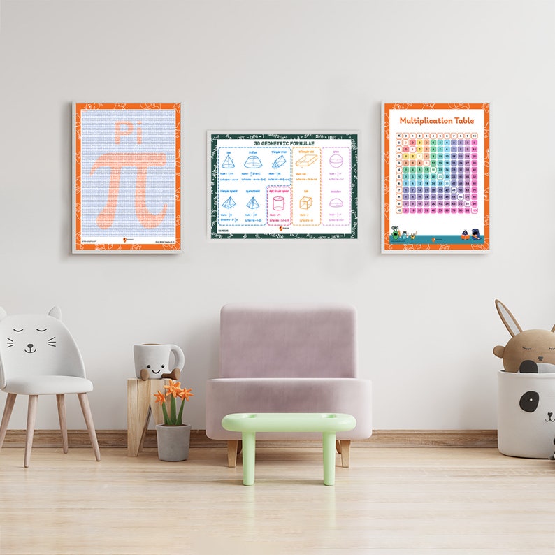 3D Geometry Formulae Math Poster Math Teacher Ideas Mathematics ...