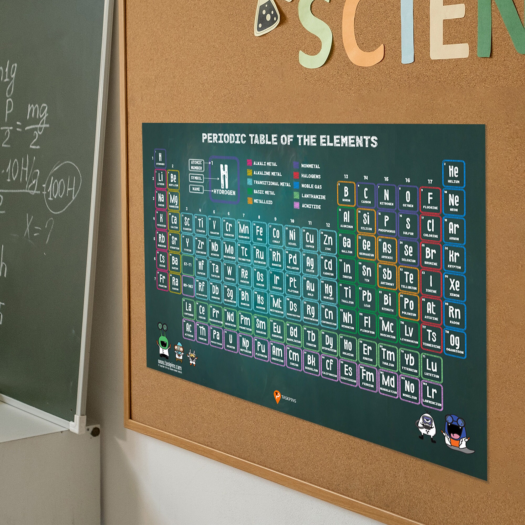 Periodic Table Poster Teen Science Classroom Ideas Secondary School ...