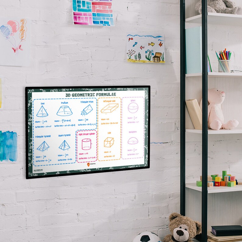 3D Geometry Formulae Math Poster Math Teacher Ideas Mathematics ...