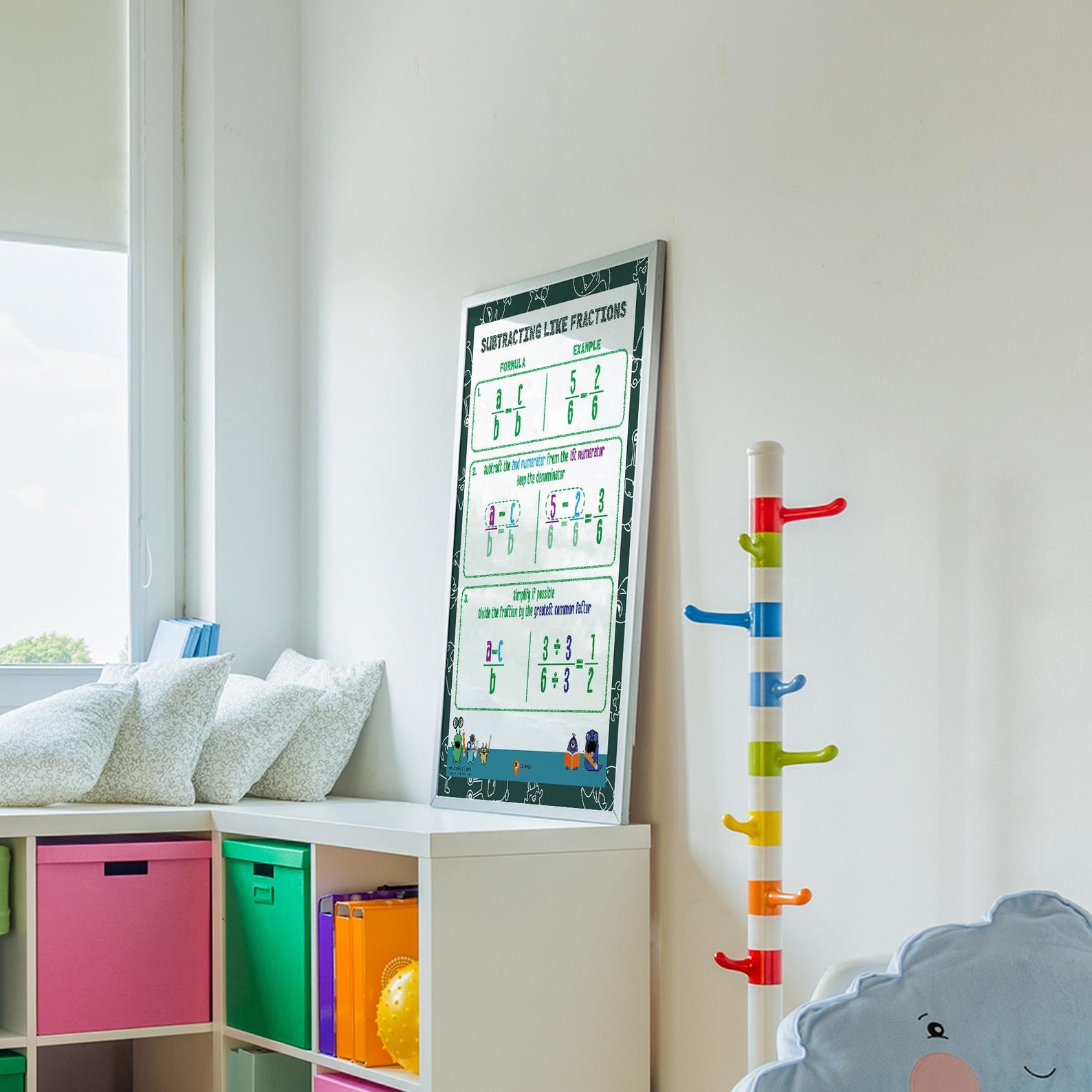 Subtracting Like Fractions Basic Math Subtracting Fractions Classroom ...