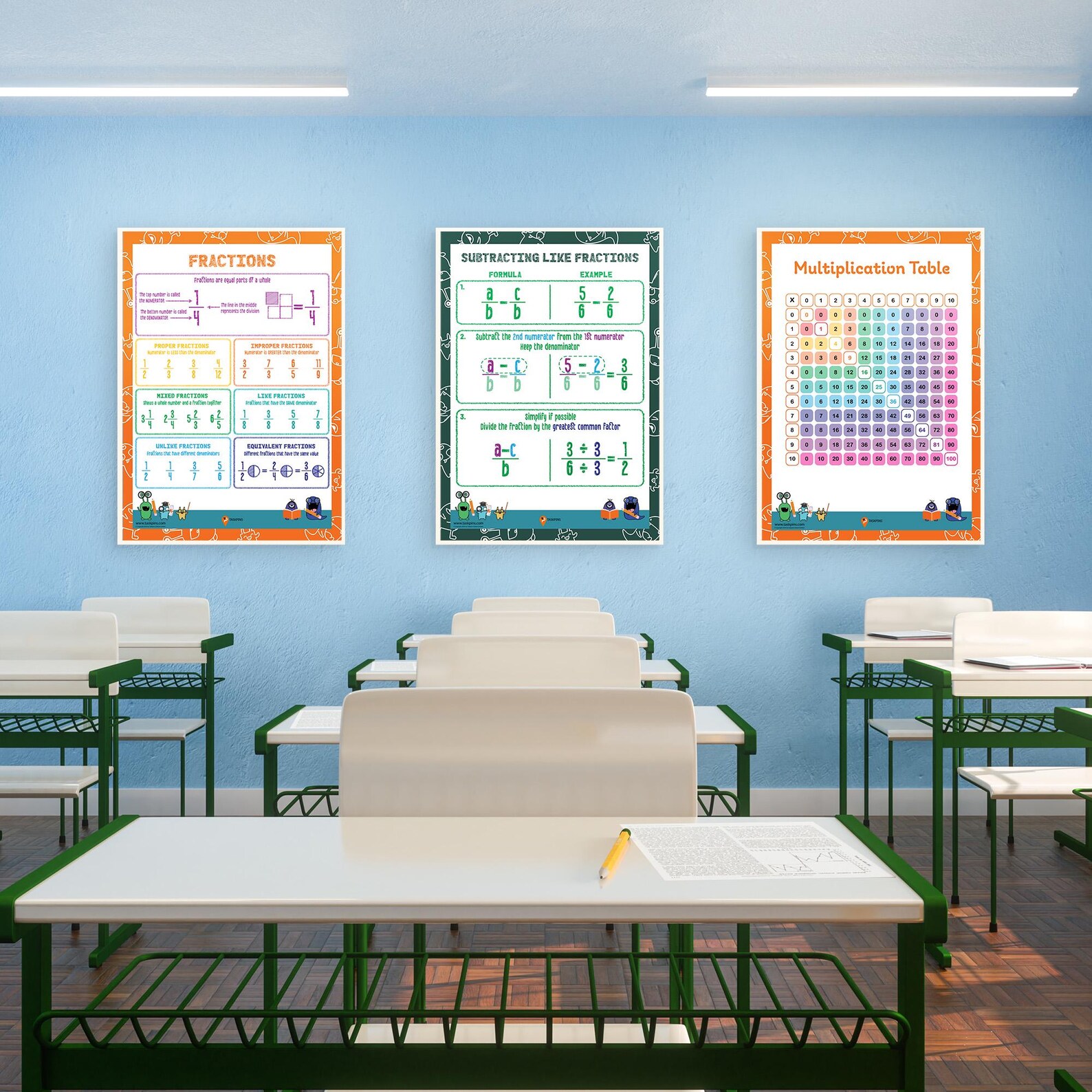 Subtracting Like Fractions Basic Math Subtracting Fractions Classroom ...