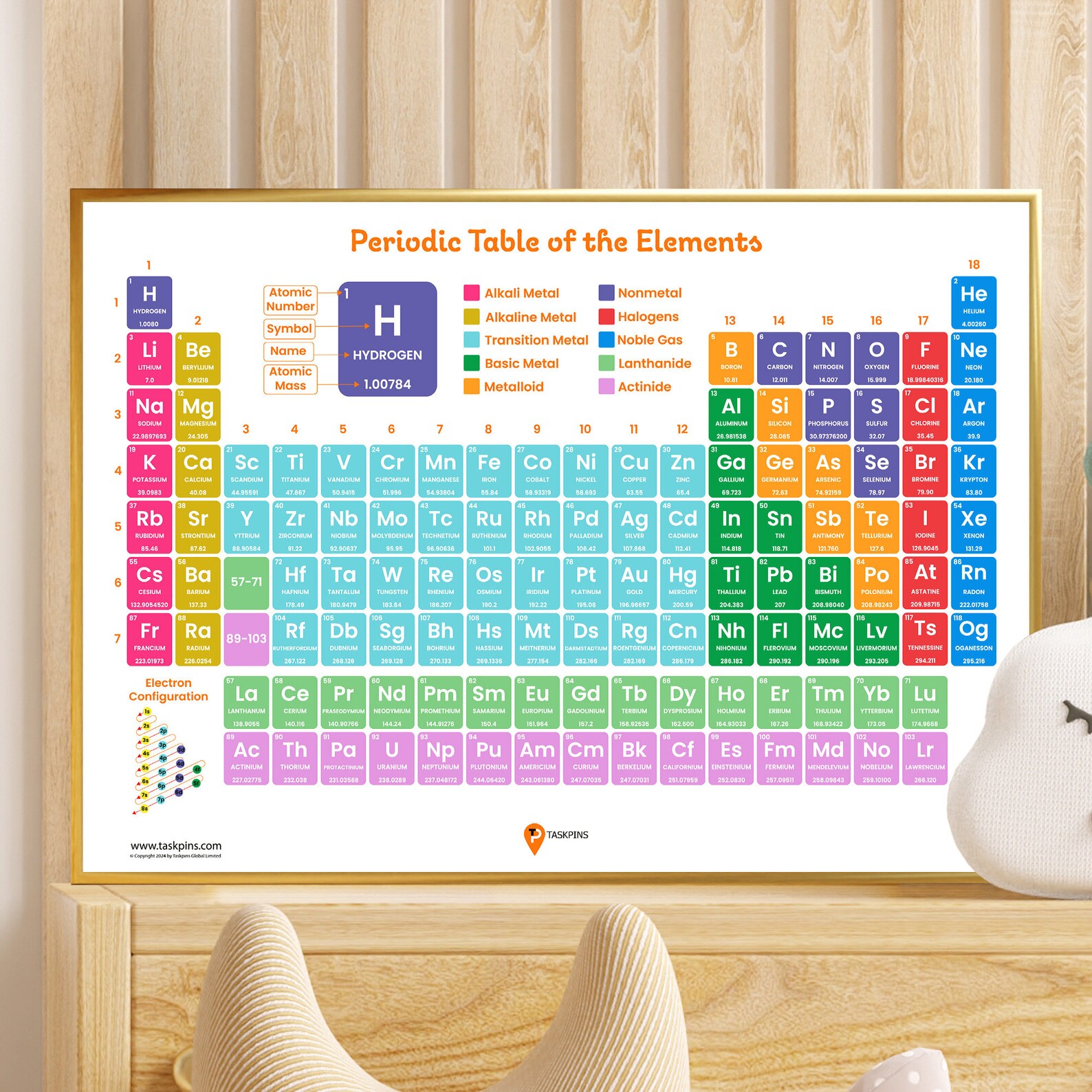 Periodic Table Poster Kids Science Print Classroom Decor Periodic Table ...