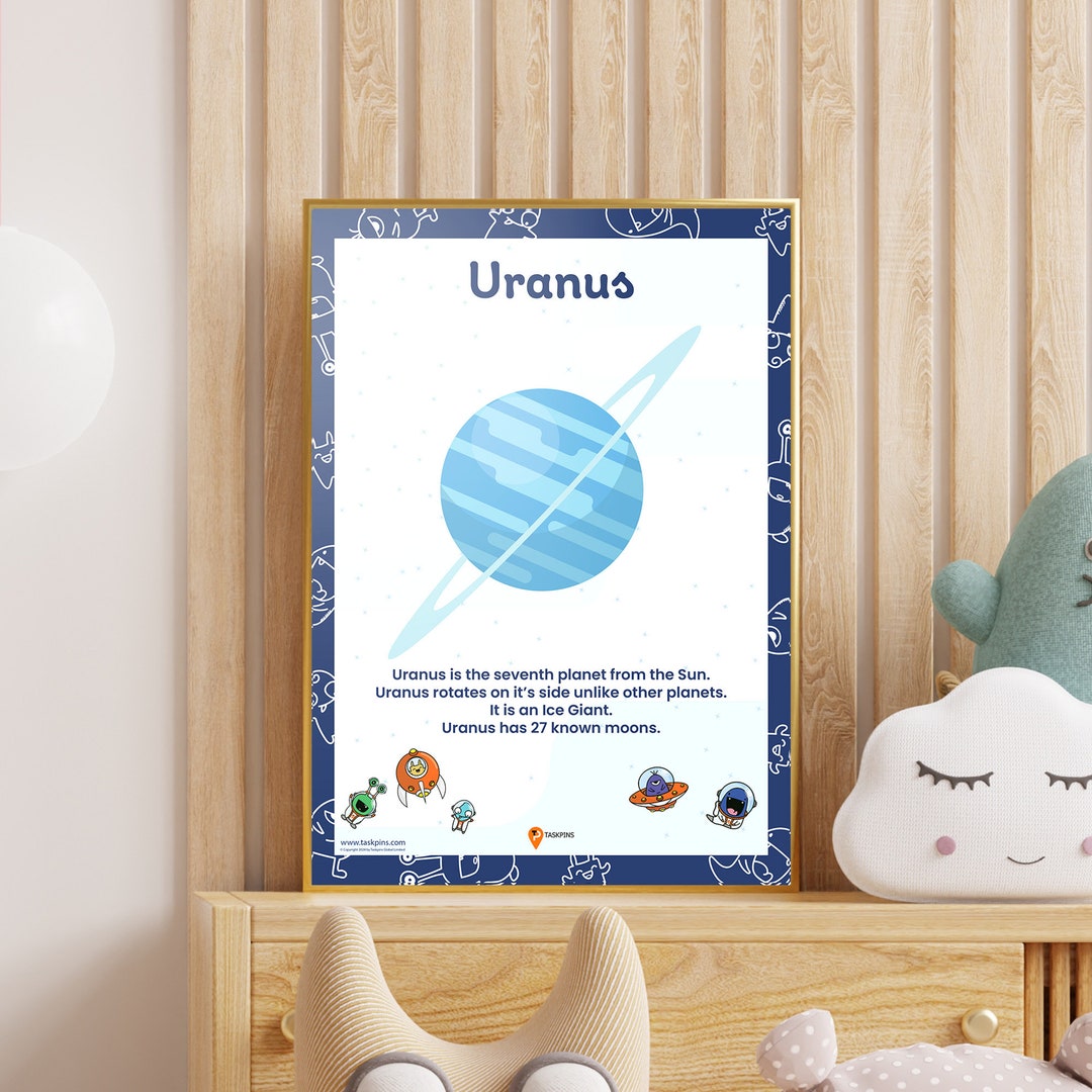 Planet Uranus Poster Space Printable Uranus Wall Art Poster Uranus Kids ...