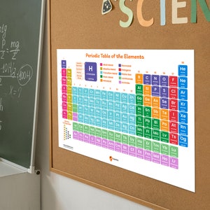Periodic Table Poster Kids Science Print Classroom Decor Periodic Table ...