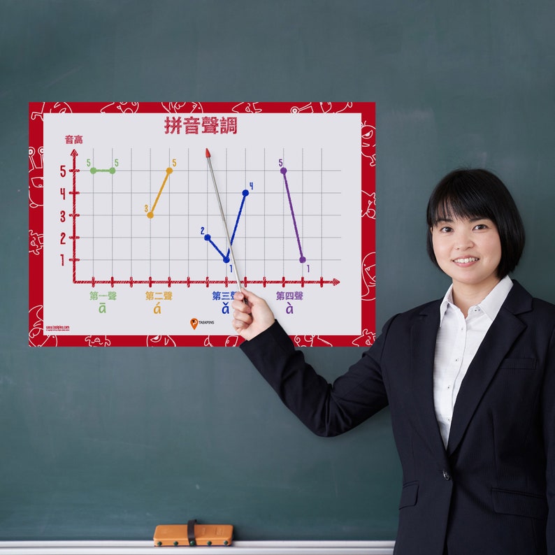 Pinyin Tones Traditional Chinese Kids Learn Chinese Foundation Poster ...