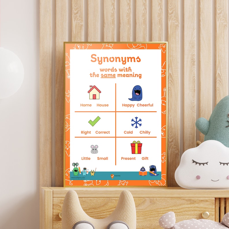 Learn English Poster Kids Synonyms Print Classroom Decor English ...