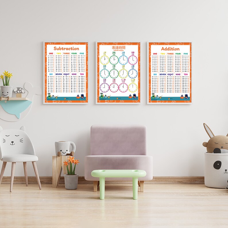 Telling Time Poster Traditional Chinese Kids Clocks Print Classroom ...