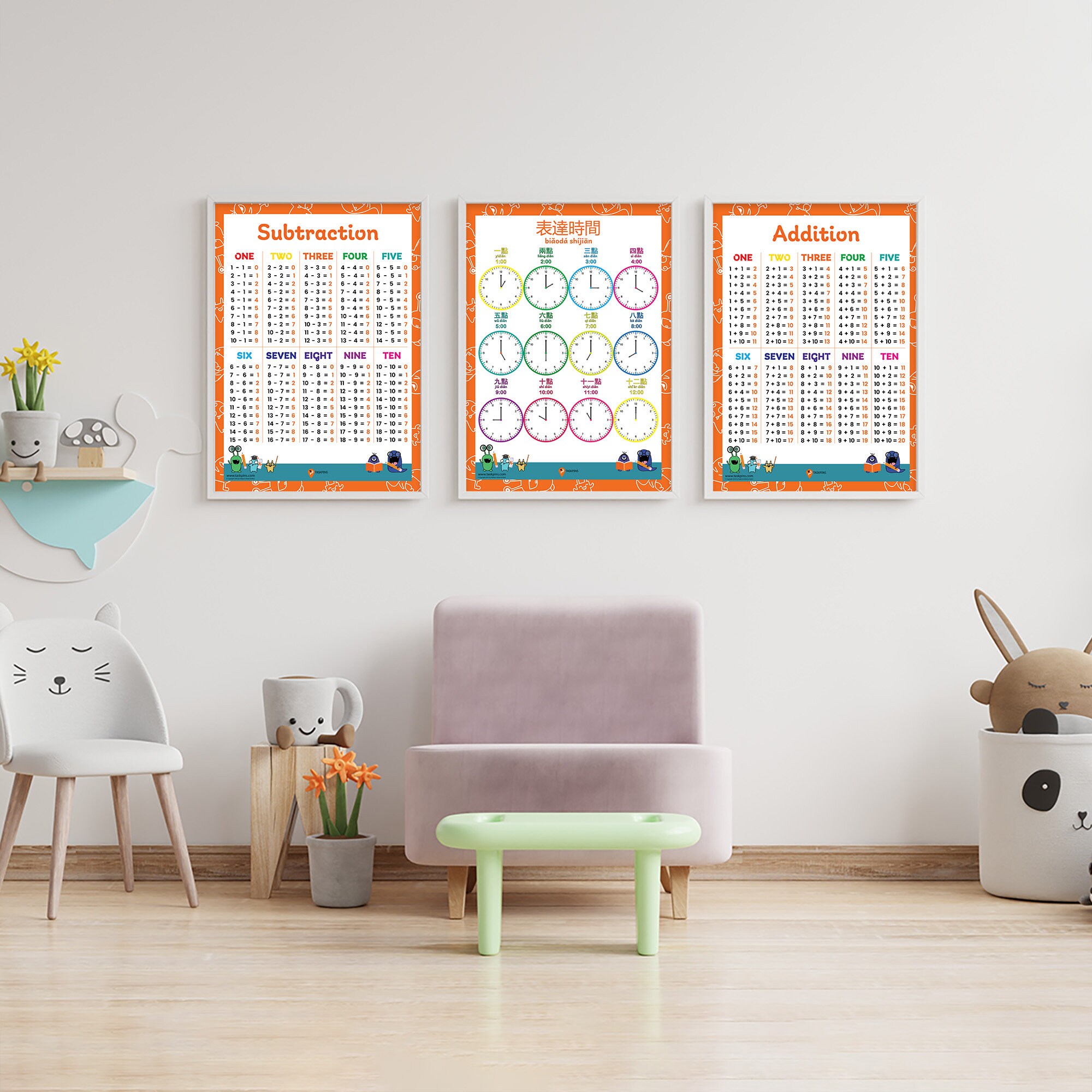 Telling Time Poster Traditional Chinese Kids Clocks Print Classroom ...
