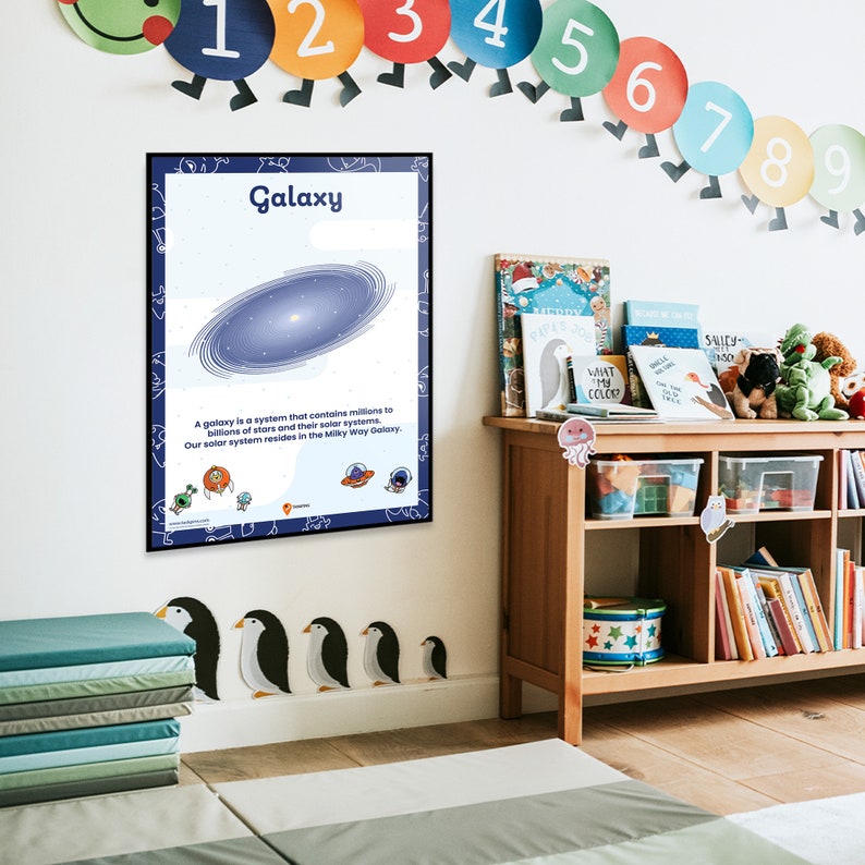 Galaxy Space Printable Science Wall Art Poster Kids Bedroom Ideas Space ...