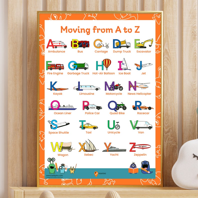 Transport Theme ABC Poster Alphabet Early Reading Printable Toddlers ...