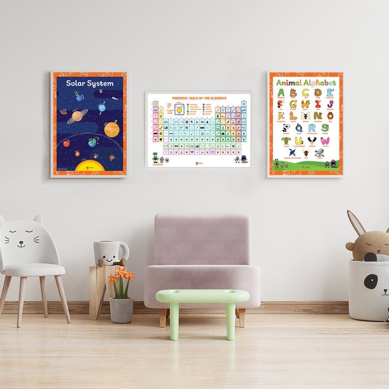 Periodic Table Poster Kids Science Classroom Ideas Element Primary ...