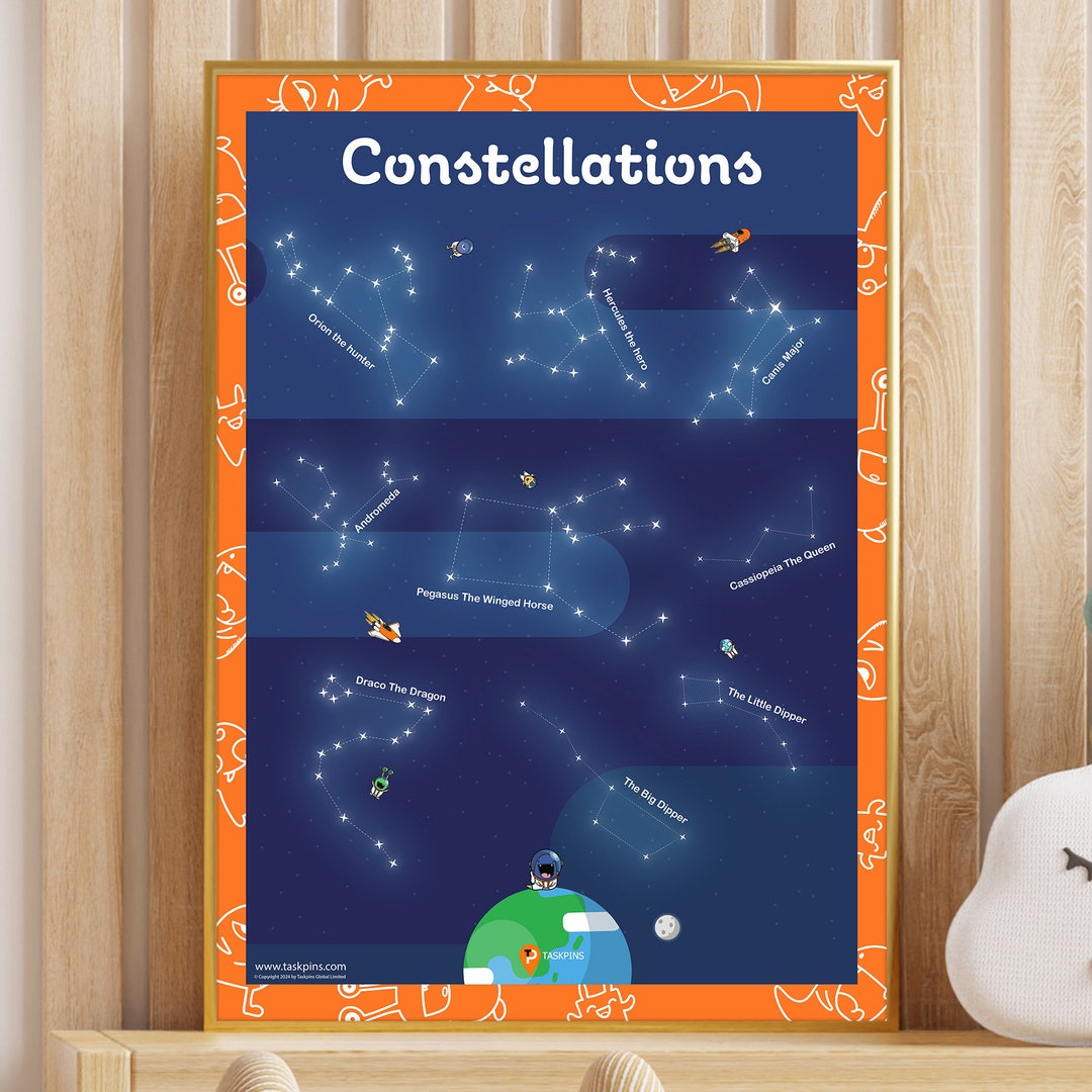 Constellation Space Printable Science Wall Art Star Bedroom Ideas Wall ...