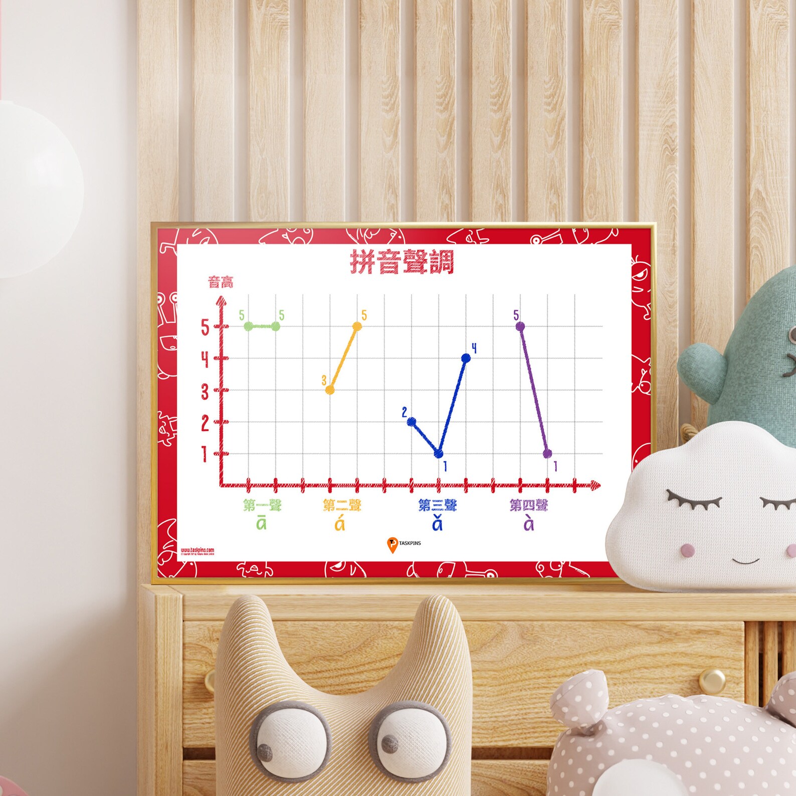 Pinyin Tones Traditional Chinese Kids Learn Chinese Foundation Poster ...