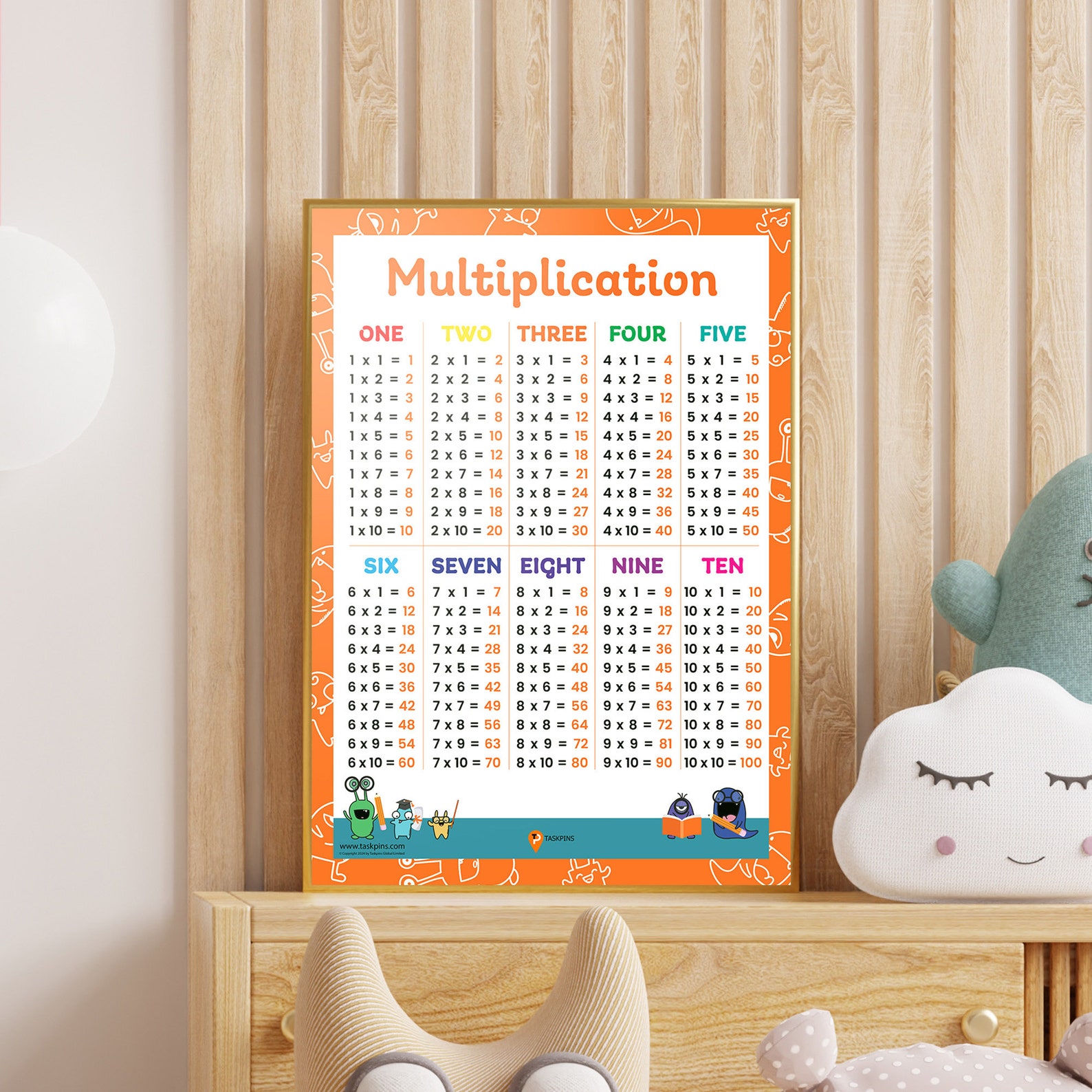Math Poster Kids Multiplication Math Print Classroom Decor Mathematics ...