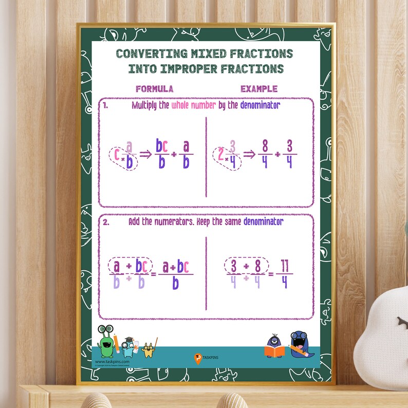 Converting Fractions Mixed Fractions Improper Fractions Basic Math ...