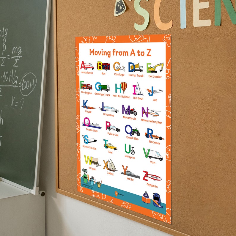 Transport Theme ABC Poster Alphabet Early Reading Printable Toddlers ...