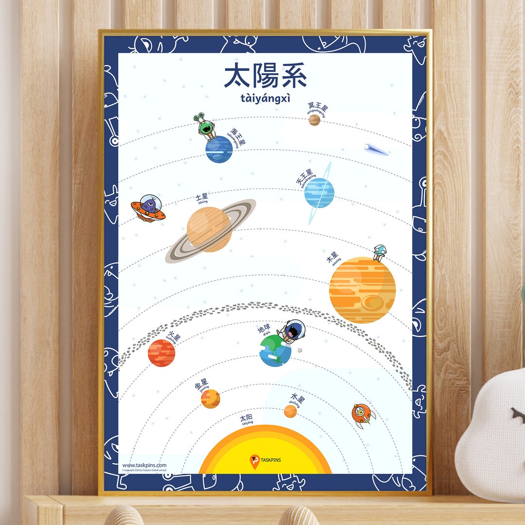 Solar System Poster Traditional Chinese 太陽系 行星 Planets Poster Space ...